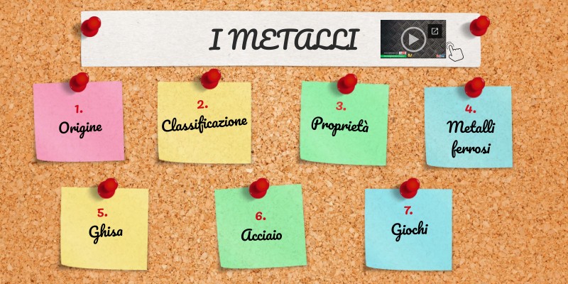I metalli