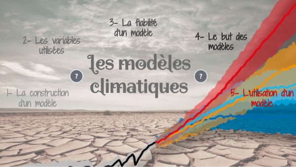 Pour les élèves Les modèles climatiques | Genially