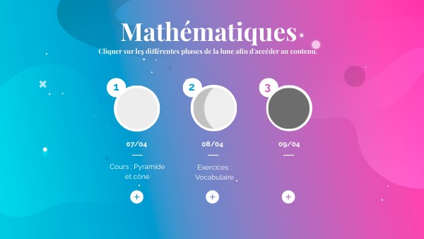 06/04/2021 au 09/04/2021 - 4e | Genially