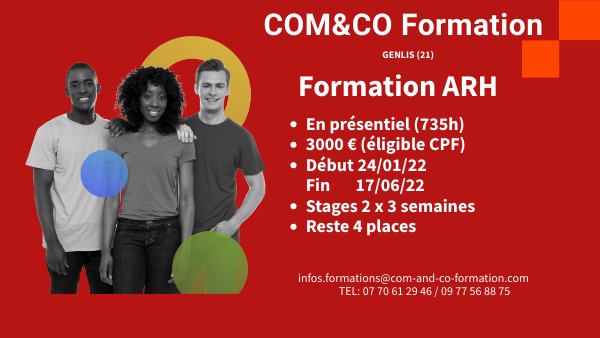 Formation ARH | Genially