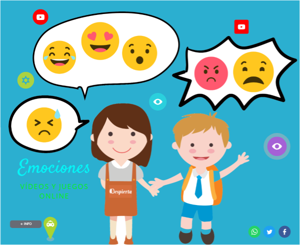 EMOCIONES. Vídeos y Juegos online | Genially