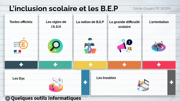 Cec Essai | Genially