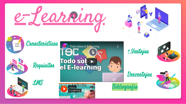 e-Learning | Genially