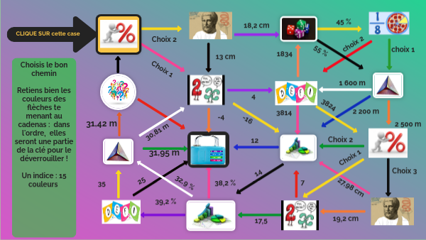 Labyrinthe des Maths 4eme | Genially
