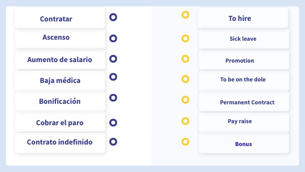VOCABULARIO DEL MUNDO LABORAL | Genially