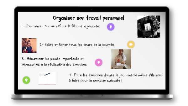 Méthode d'organisation | Genially