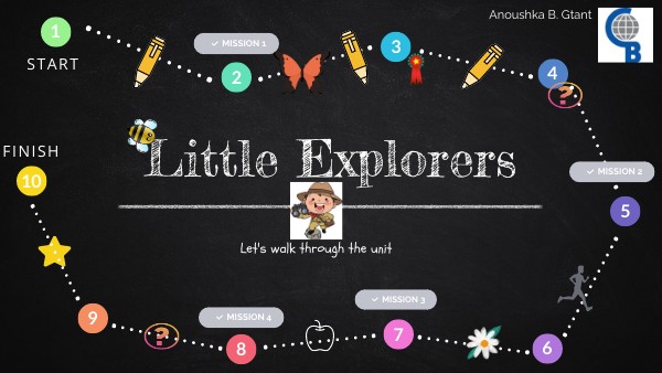 Little Explorers Unit