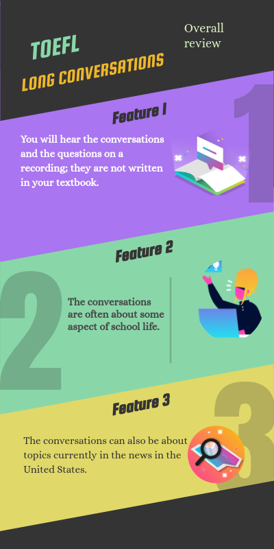 TOEFL Listening- Long Conversations