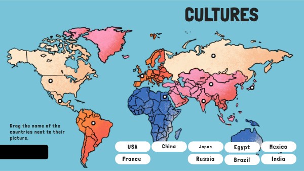 Language & identity | Genially