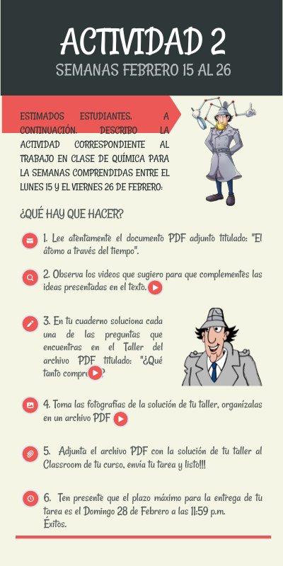 Actividad 2. Grado 10° | Genially