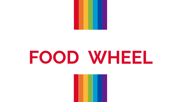 FOOD WHEEL | Genially