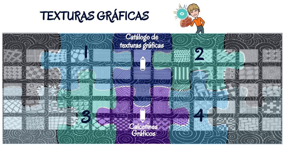 TEXTURAS GRÁFICAS EN SUPERFICIES | Genially