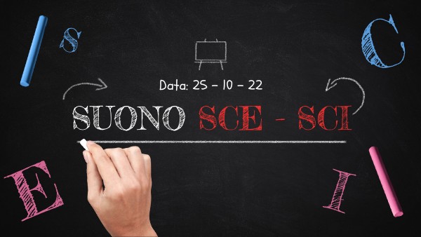 SUONO SCE - SCI | Genially