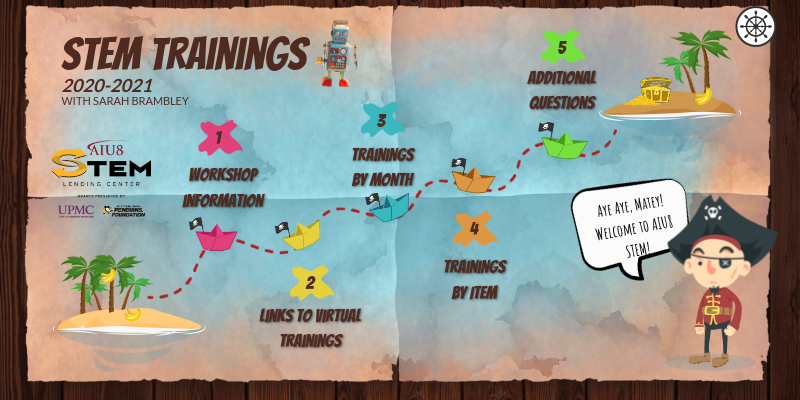 STEM 2020-2021 Pirate Trainings | Genially