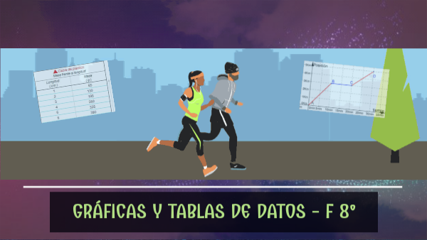 Tablas y gráficas 8° | Genially