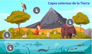 Capas externas de la Tierra