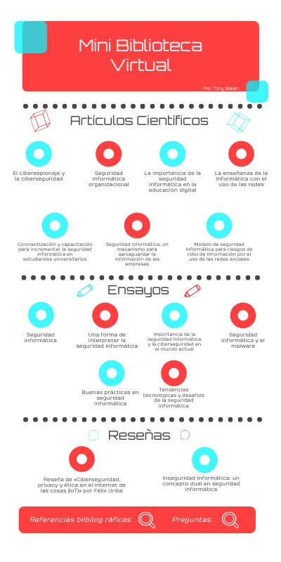 Mini Biblioteca Virtual | Genially