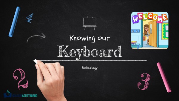 The Keyboard | Genially