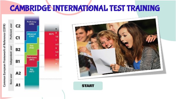 international test training | Genially