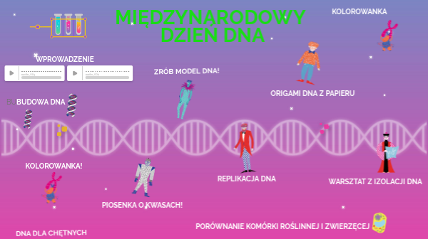 DNA Day | Genially
