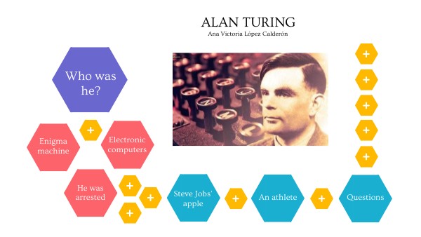 Alan Turing