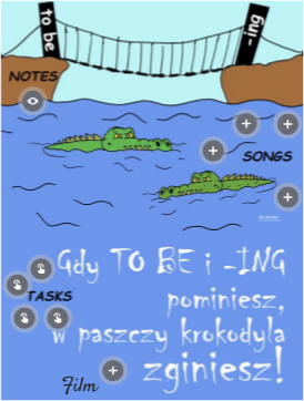 Present Continuous | Genially