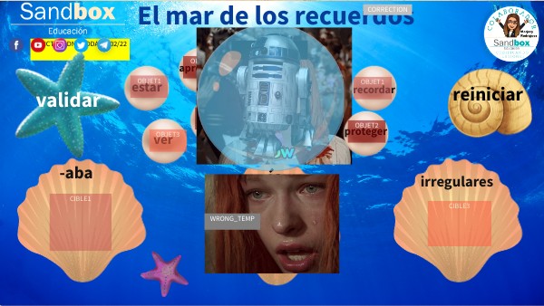 DND ADDA 5°ELEMENTO PRETERITO IMPERFECTO | Genially