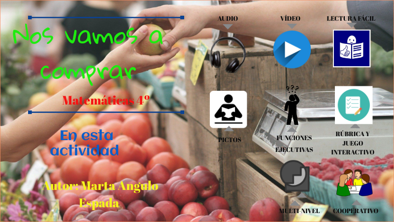 NOS VAMOS DE COMPRAS 4º PRIMARIA | Genially