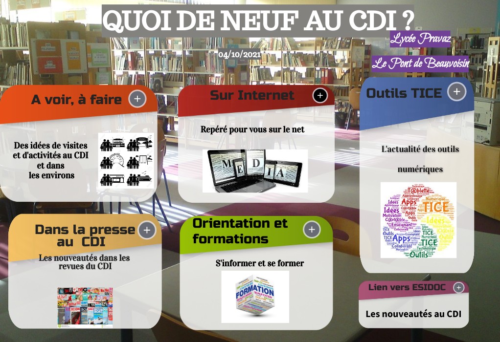 Quoi de neuf Pravaz | Genially