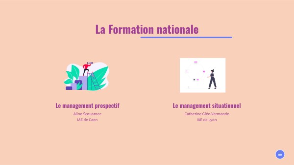 Volet 2 séminaire national | Genially