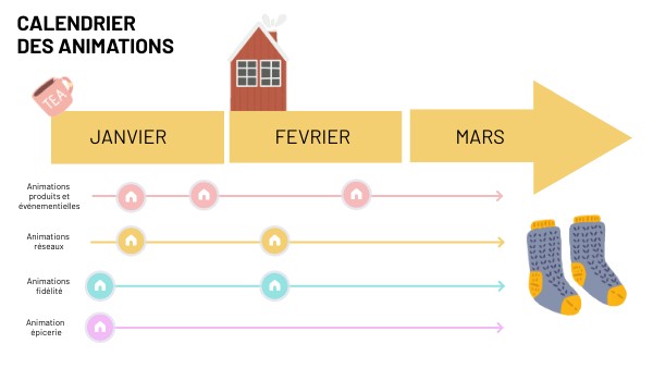 ANIMATION CALENDRIER