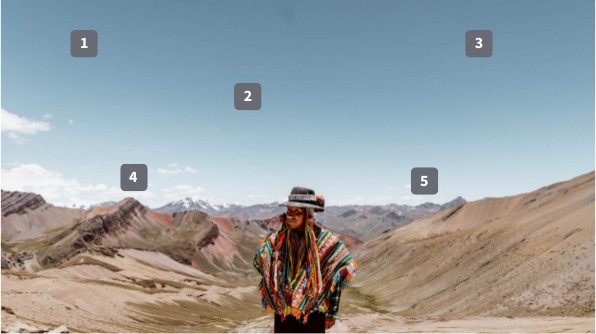 Ethical Travel: How to be responsible during travel | Genially