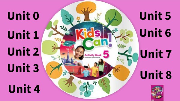 5TH Grade | Genially