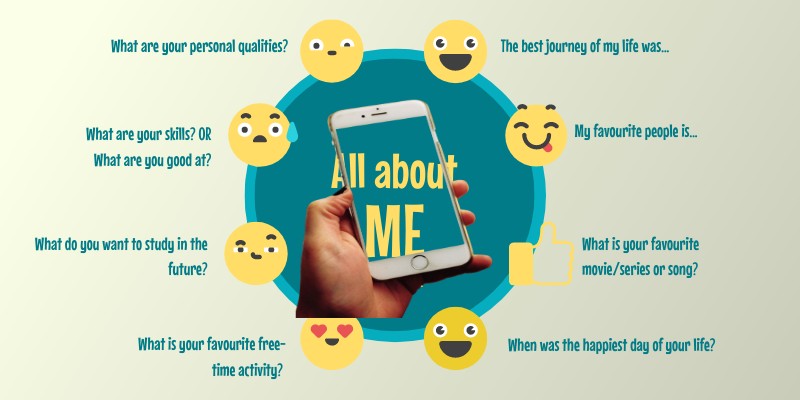 All about me | Genially