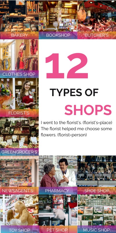 Types of shops | Genially