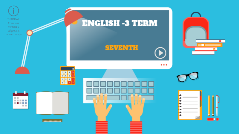 ENGLISH PLAN (Third term) | Genially