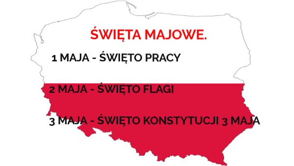 Święta majowe. | Genially