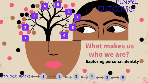 Project#1- What makes us who we are