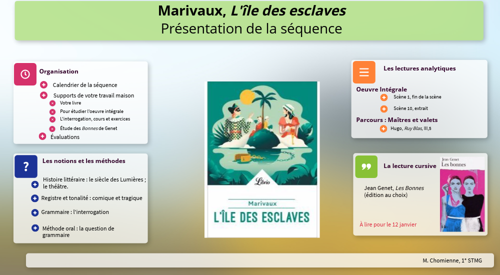 Marivaux, bureau virtuel de la séquence | Genially
