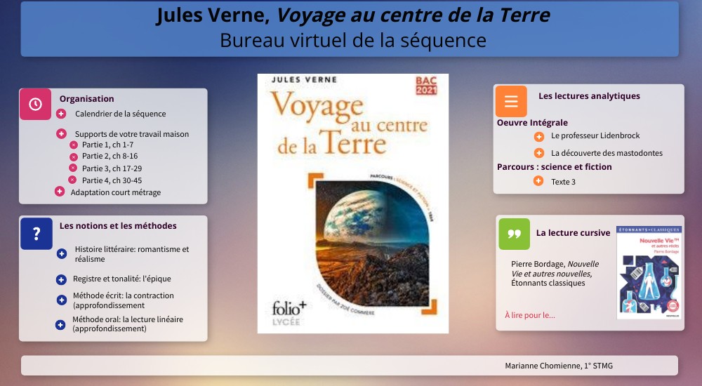 bureau virtuel Verne | Genially
