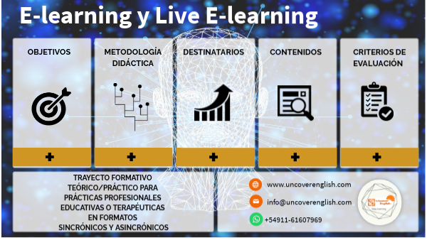E-Learning/ Live E-Learning (Full) | Genially