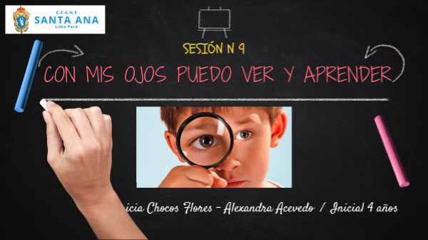 EL SENTIDO DE LA VISTA | Genially