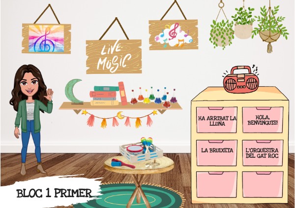 BLOC 1 PRIMER | Genially