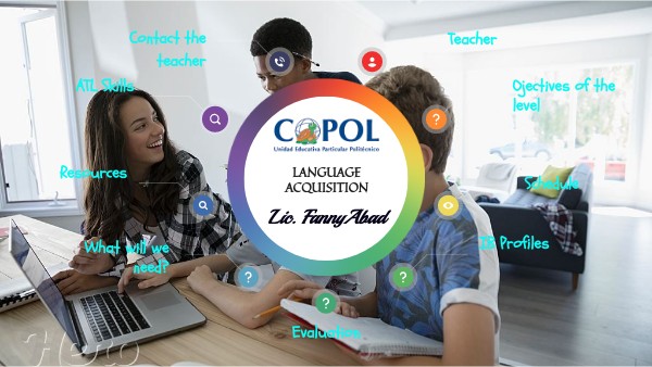 Language Acquisition Presentation