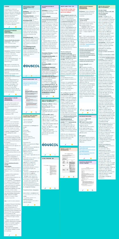 BASIC INFOGRAPHIC | Genially