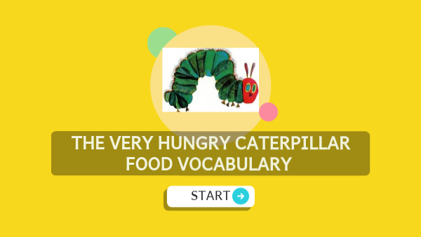 FOOD VOCABULARY - GAME | Genially