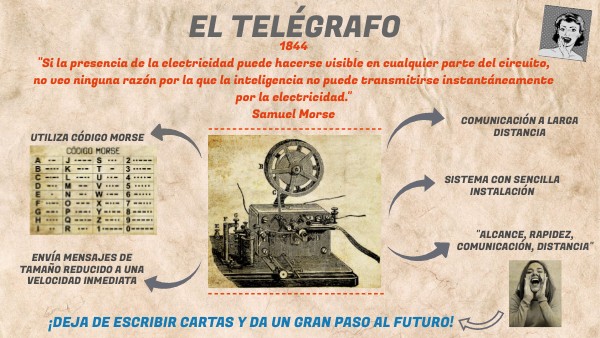 EL TELEGRAFO