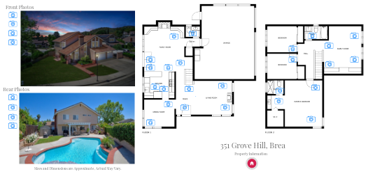 Grove Hill MLS | Genially