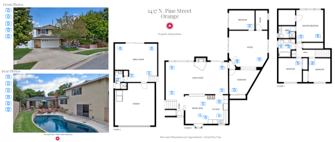 Pine MLS - Sommers copy | Genially