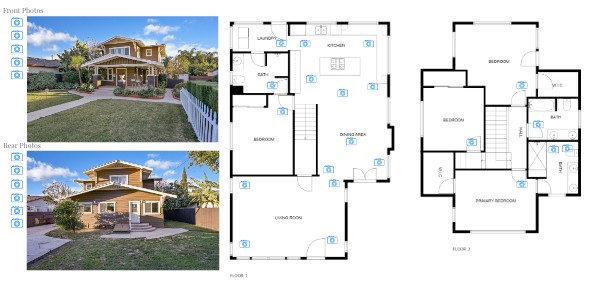 South MLS - Sommers | Genially